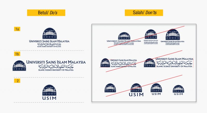 USIM Logo – STRACOMM